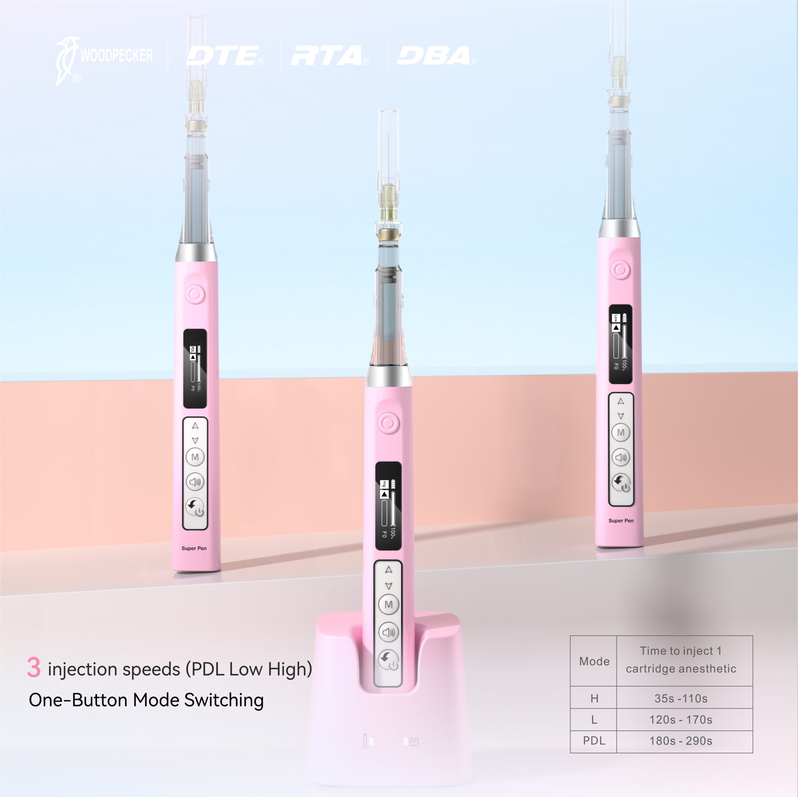 Super Pen, sistema de anestesia, DTE – MayorDent – Líderes en el ...