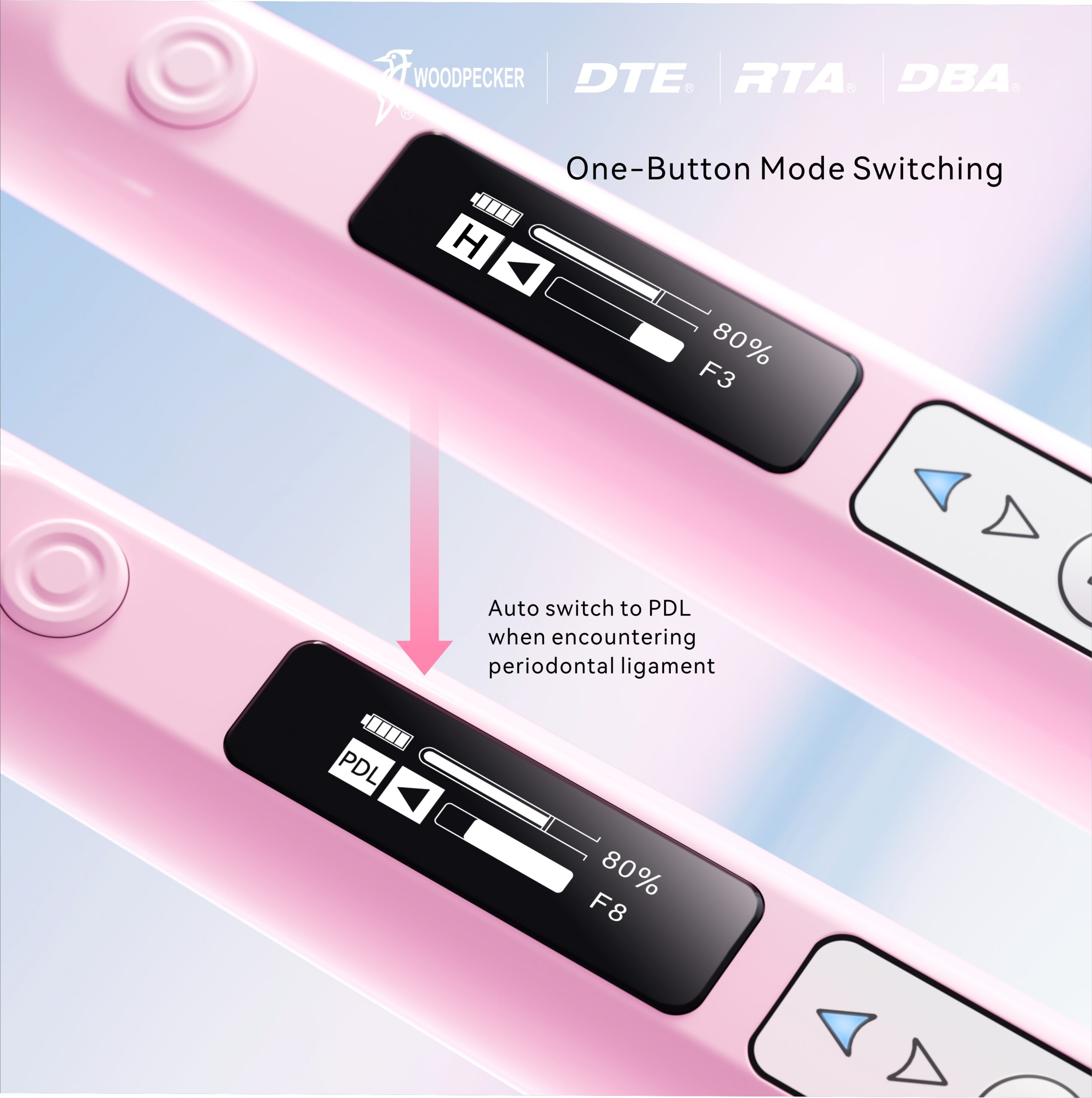 Super Pen, sistema de anestesia, DTE – MayorDent – Líderes en el ...